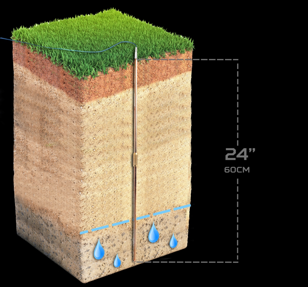 Grounding Rod in earth for grounding therapy-min - Nasafes