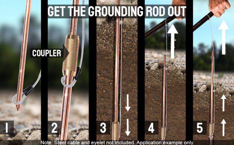 Pull out ground rod super fast super fast! - Nasafes grounding rod